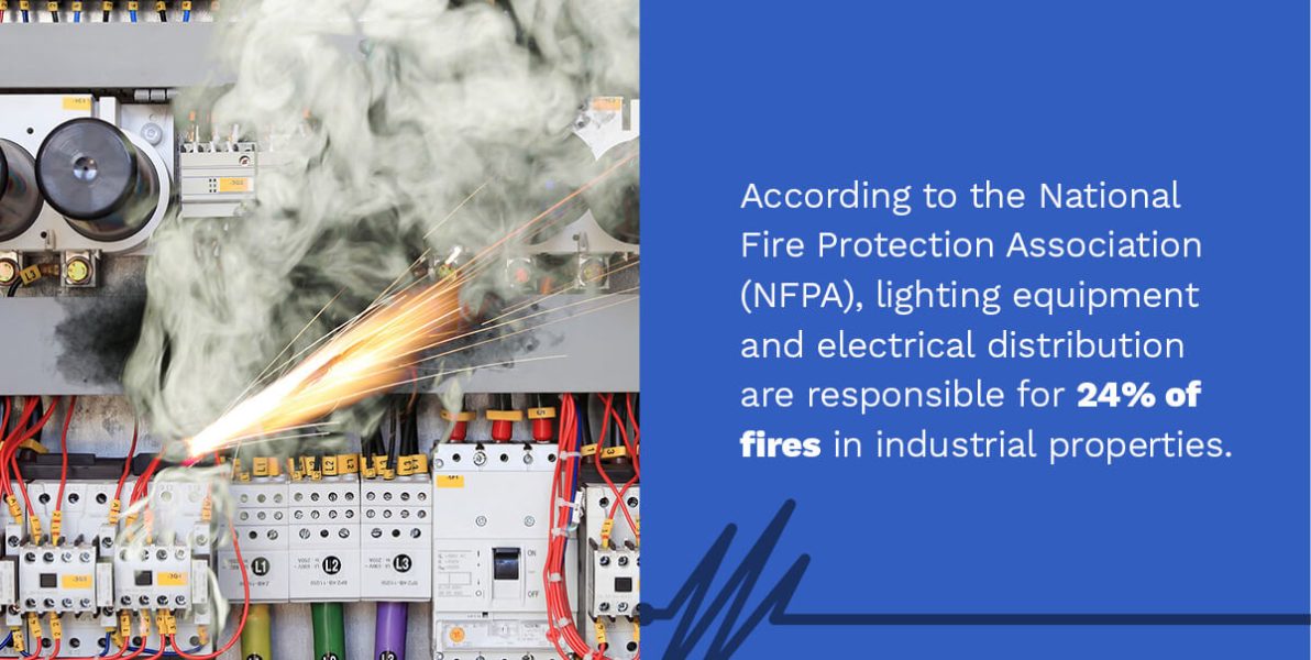 Why Electrical Power Systems Need Maintenance Plans