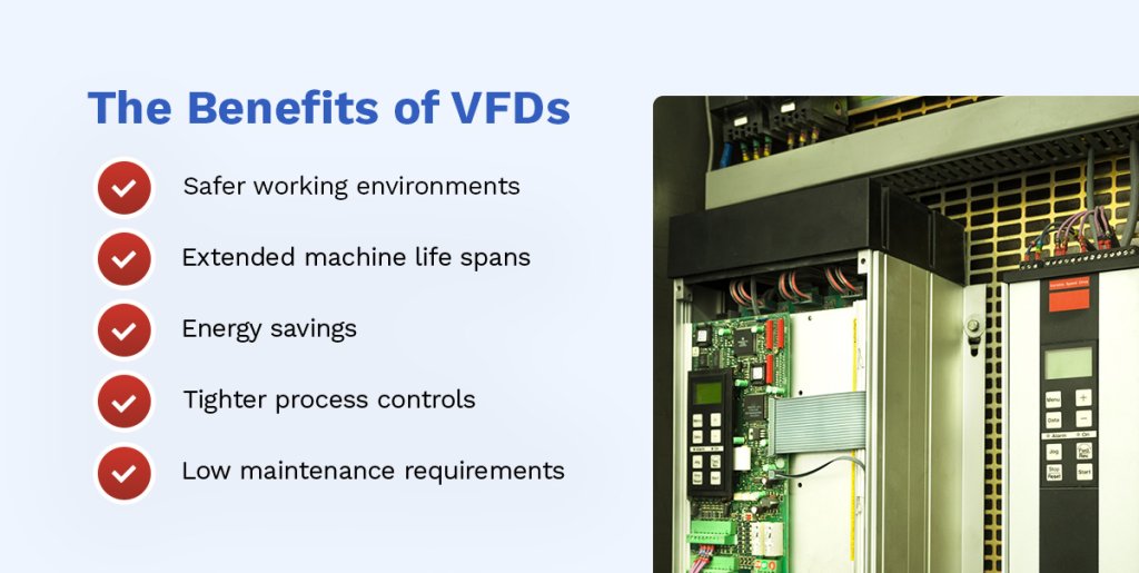 What are Variable Frequency Drives (VFDs)? - IndustrialElectricalCo