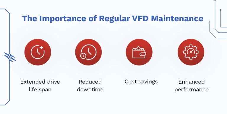 The Complete Guide to VFD Maintenance - IndustrialElectricalCo